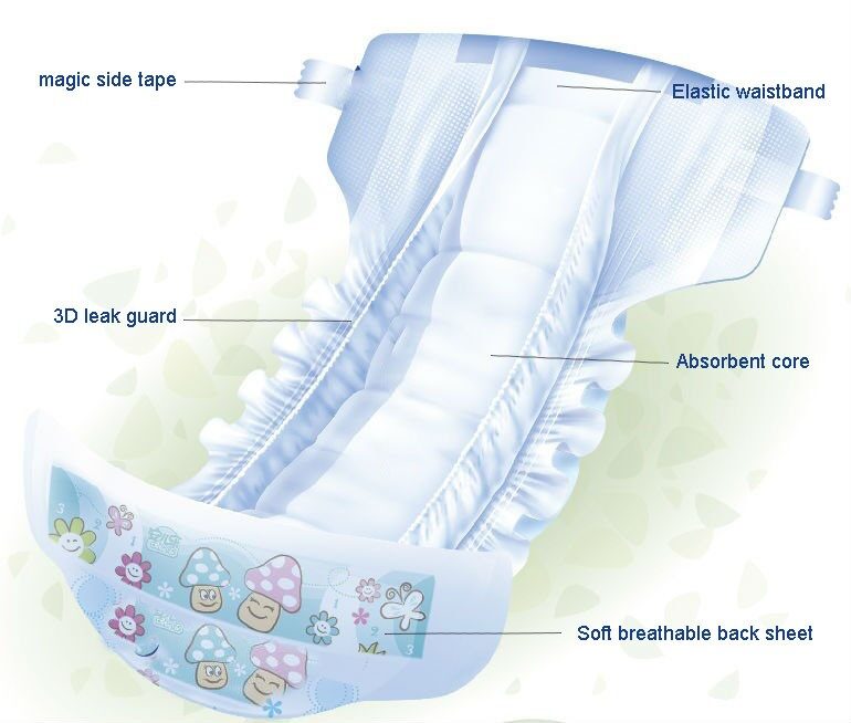 Front Page - PENNY DIAPERS